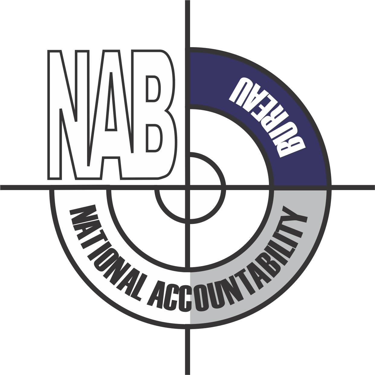 NAB Multan Intensifies Action in Gulberg Executive Housing Scheme Mega ...